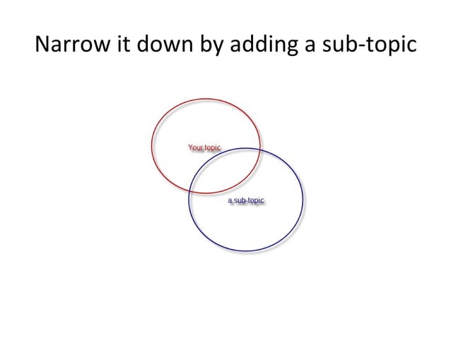 Narrowing your topic | PPT