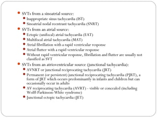 Narrow QRS Tachycardia | PPT