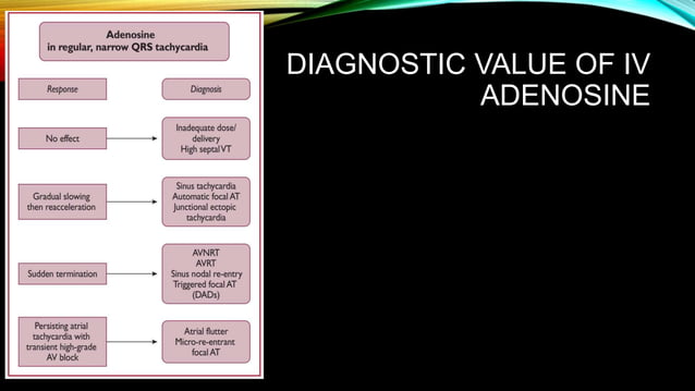 Narrow QRS Tachycardia diagnosis and treatment.pptx