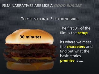Narrative in short film | PPTX