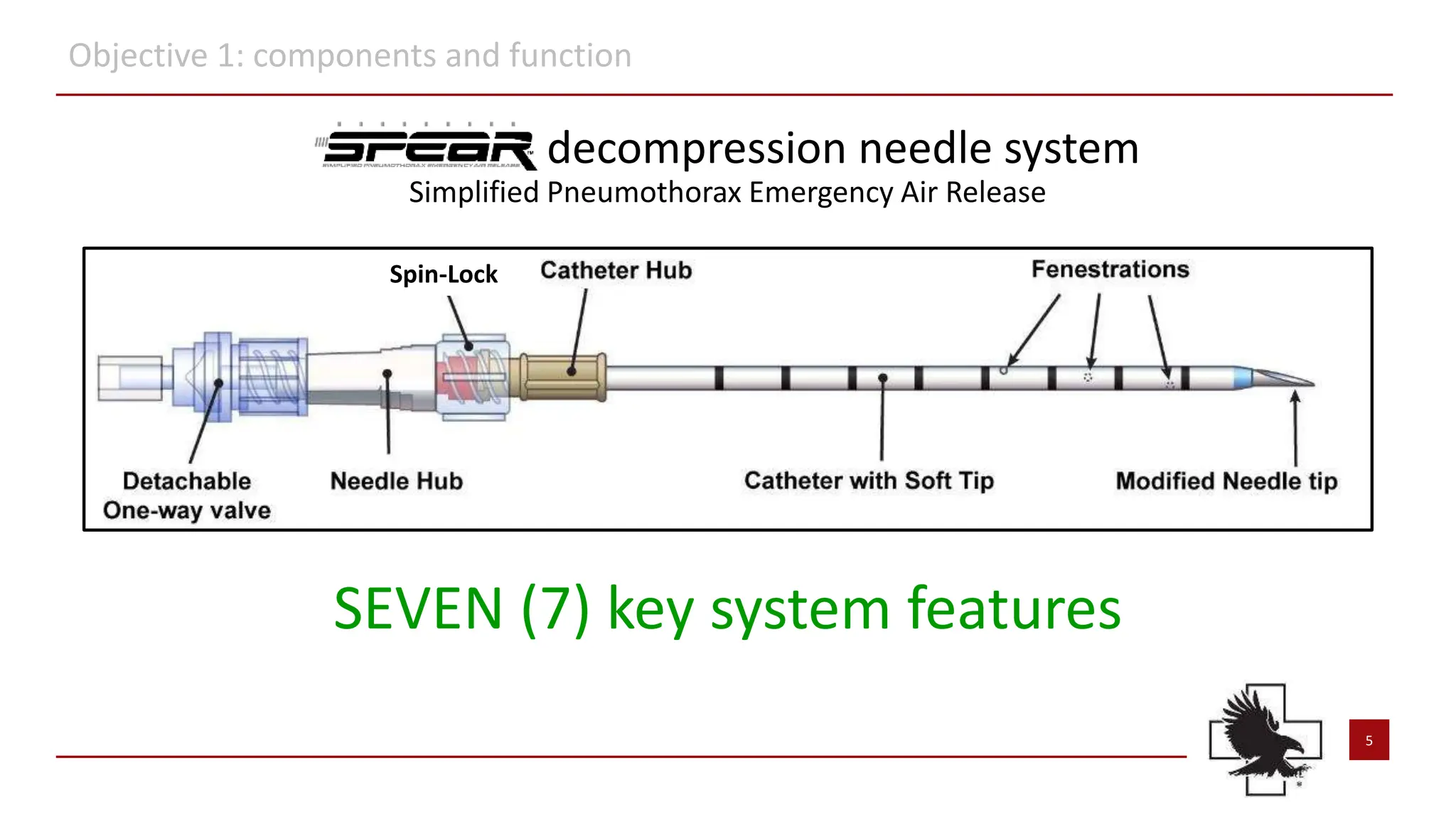 Power point of needle chest compressions | PPTX