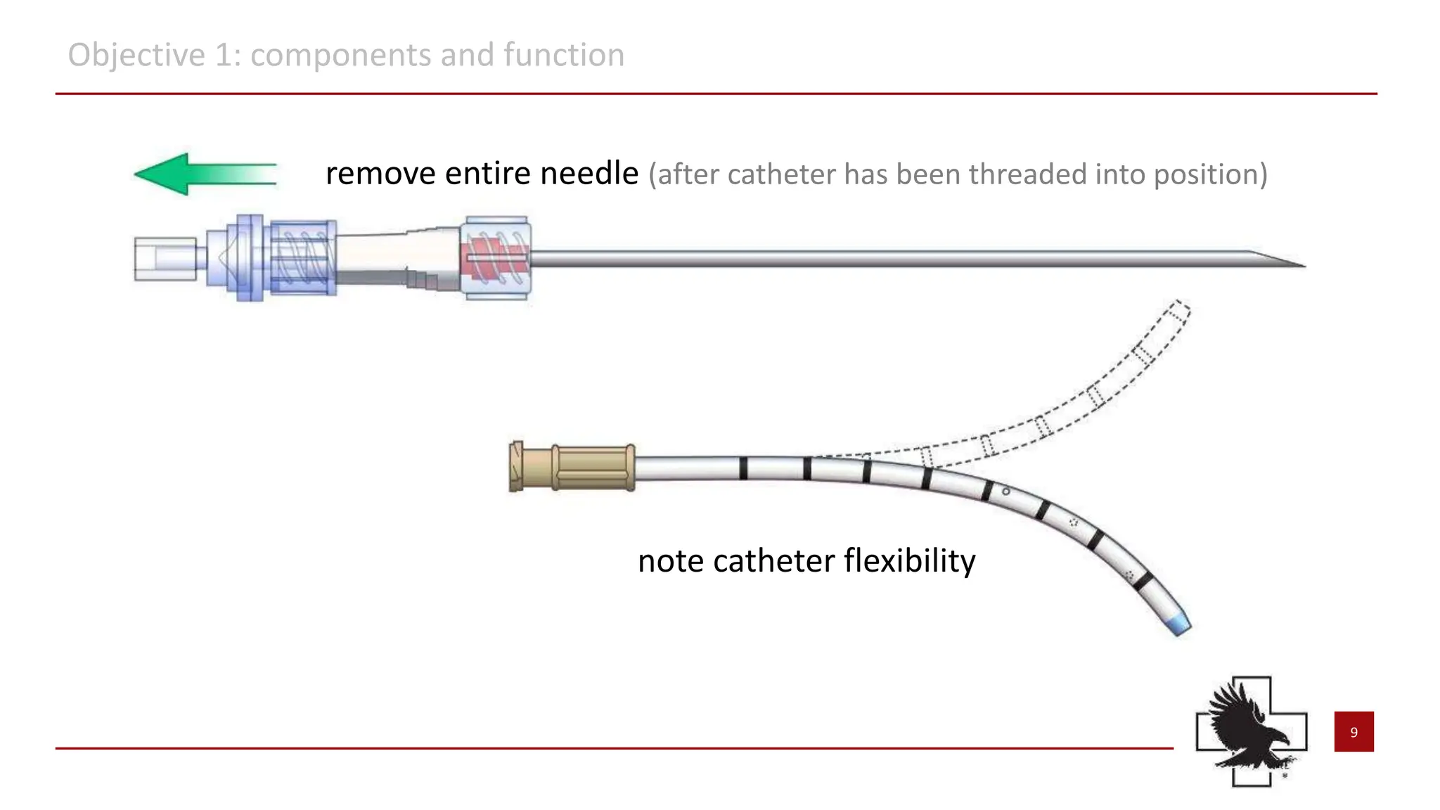 Power point of needle chest compressions | PPTX