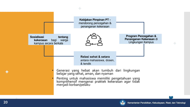 Narsum 2 - Ibu Chavhmhmghhmgmgtarina.pptx
