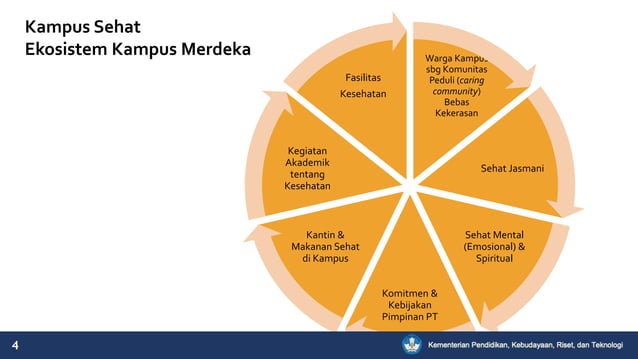 Narsum 2 - Ibu Chavhmhmghhmgmgtarina.pptx