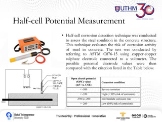 Presentation Forensic.pdf
