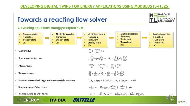 NVIDIA Modulus: Physics ML 開発のためのフレームワーク | PDF