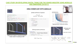 NVIDIA Modulus: Physics ML 開発のためのフレームワーク | PDF