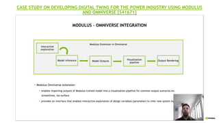 NVIDIA Modulus: Physics ML 開発のためのフレームワーク | PDF