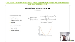 NVIDIA Modulus: Physics ML 開発のためのフレームワーク | PDF