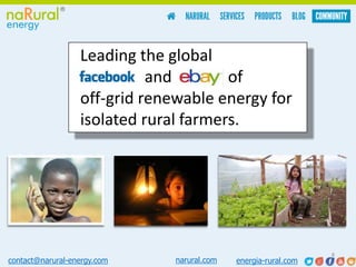 Invest in the Online Community of Renewable Energy for Rural Farmers ...