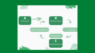 Narzędzia pracy z klientem w gabinecie psychologicznym.pdf | Mental ...