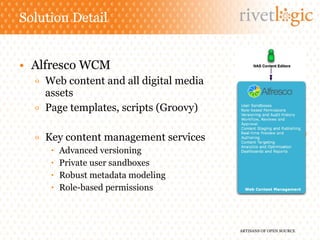 Alfresco WCM Case Study: National Academy of Sciences | PPT