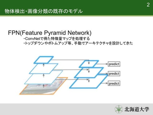 NAS-FPN:Learning Scalable Feature Pyramid Architecture for Object Detection | PPTX | Technology ...