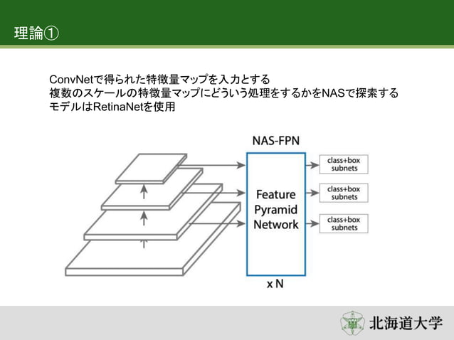 NAS-FPN:Learning Scalable Feature Pyramid Architecture for Object ...