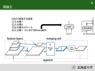 NAS-FPN:Learning Scalable Feature Pyramid Architecture for Object Detection | PPTX | Technology ...