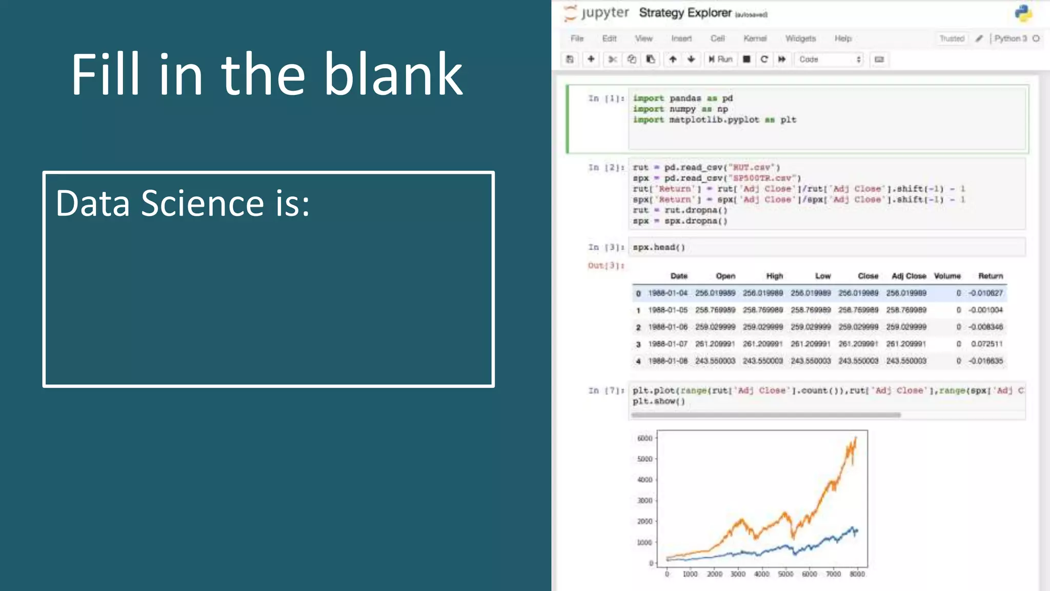 Artificial Intelligence As a Service | PPTX