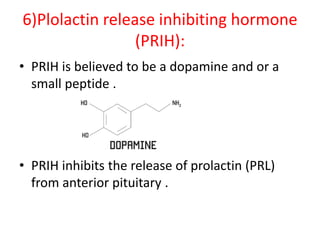 Pituitary and hypothalamic_hormones_ppt.-converted | PPT