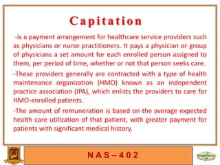 Downsizing and capitation | PPTX