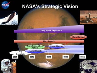 Nasa | PDF | Chemistry | Science