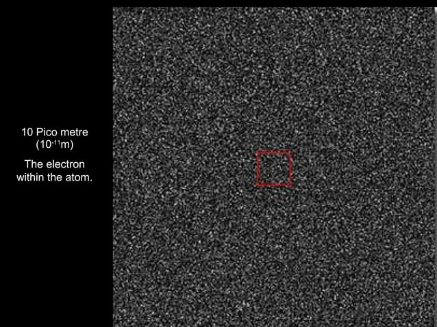 travel with NASA | PPT