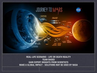 NASA Creativity: bolding going where most government agencies do not ...