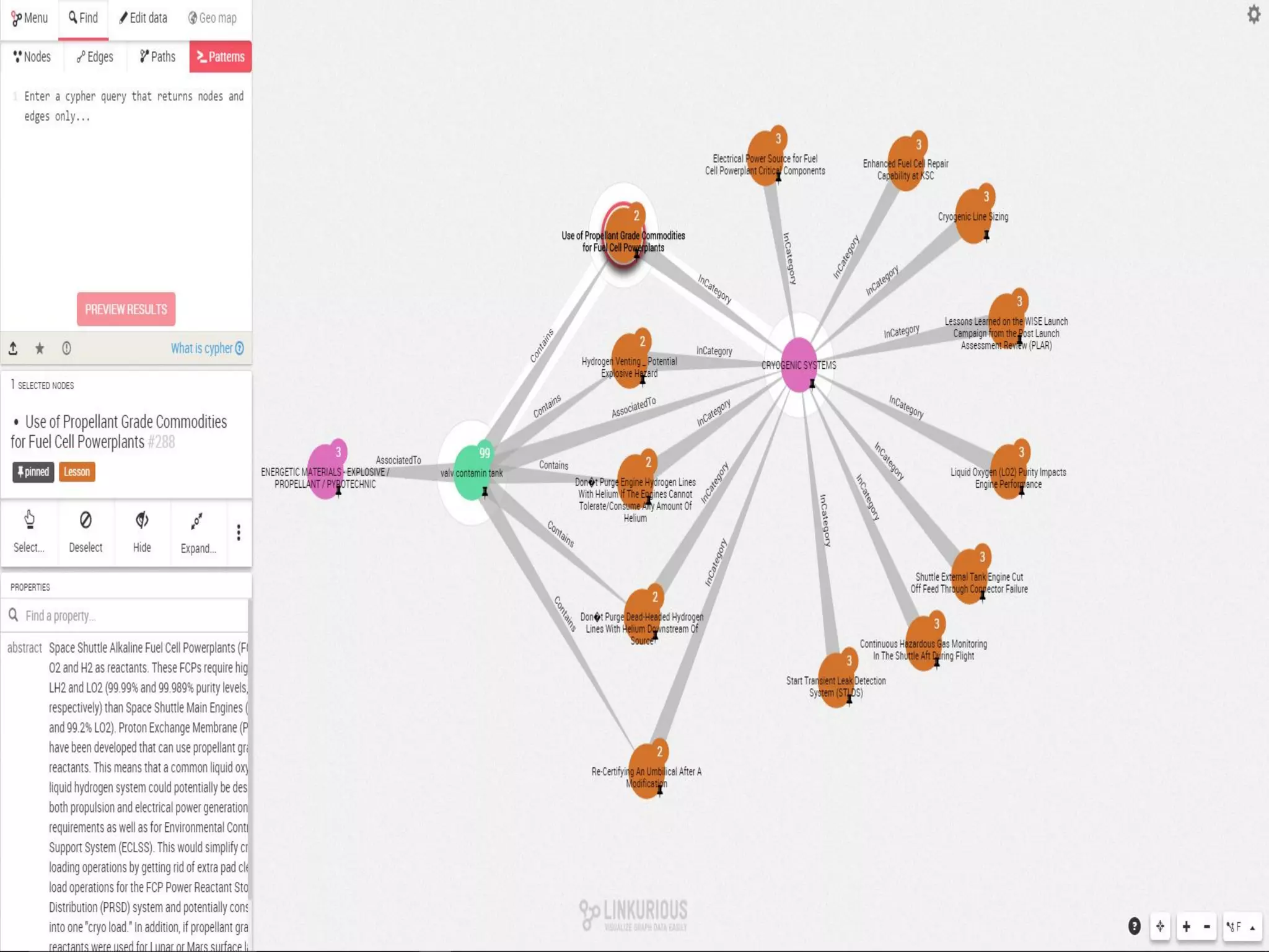 KNOWLEDGE ARCHITECTURE: IT’S IMPORTANCE TO AN ORGANIZATION | PPT