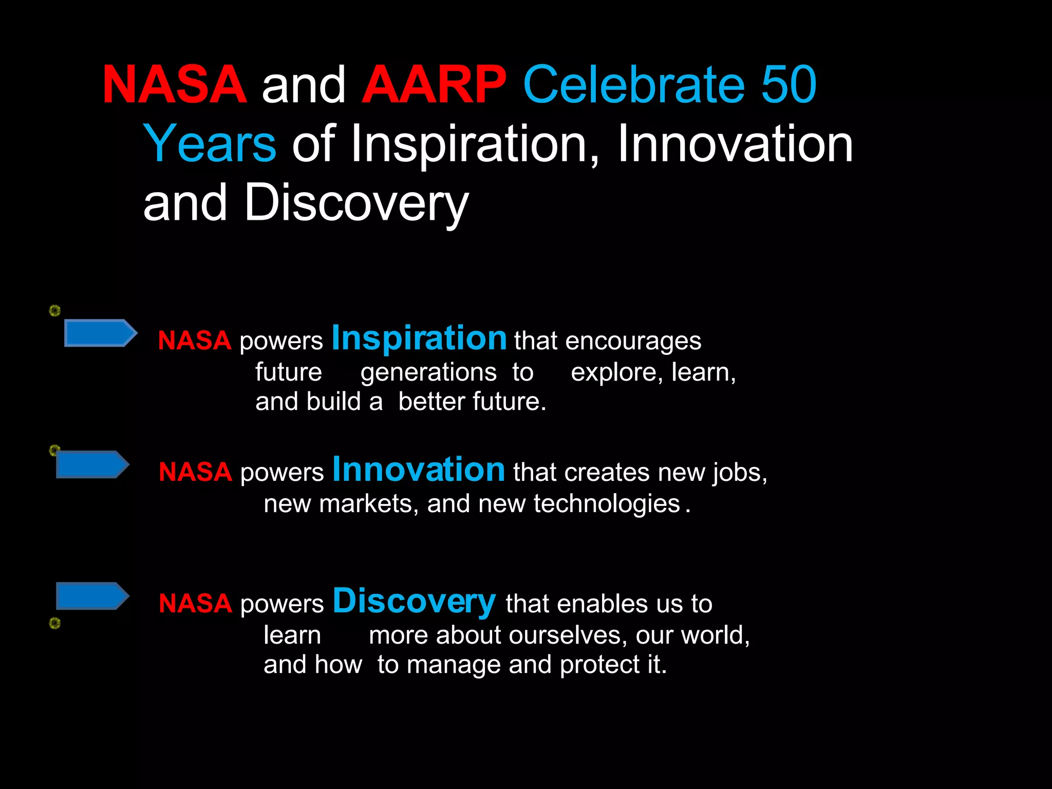 Nasa 50th Anniversary | PPS