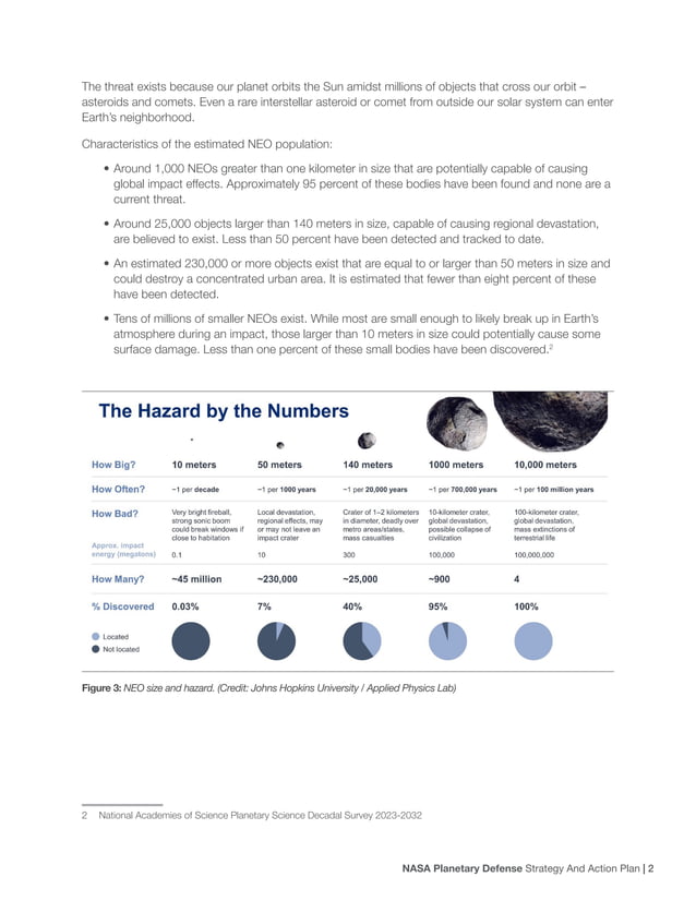 NASA Planetary Defense Strategy And Action Plan | PDF | Geography | Science