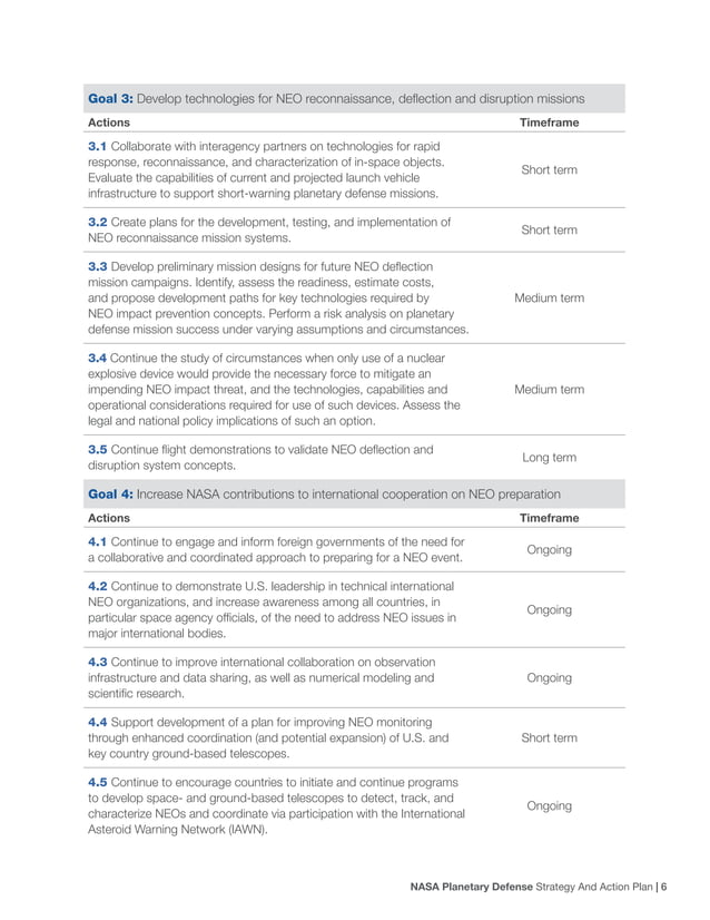 NASA Planetary Defense Strategy And Action Plan | PDF | Geography | Science
