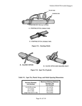 Nasa std-8739-4 | PDF