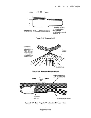 Nasa std-8739-4 | PDF