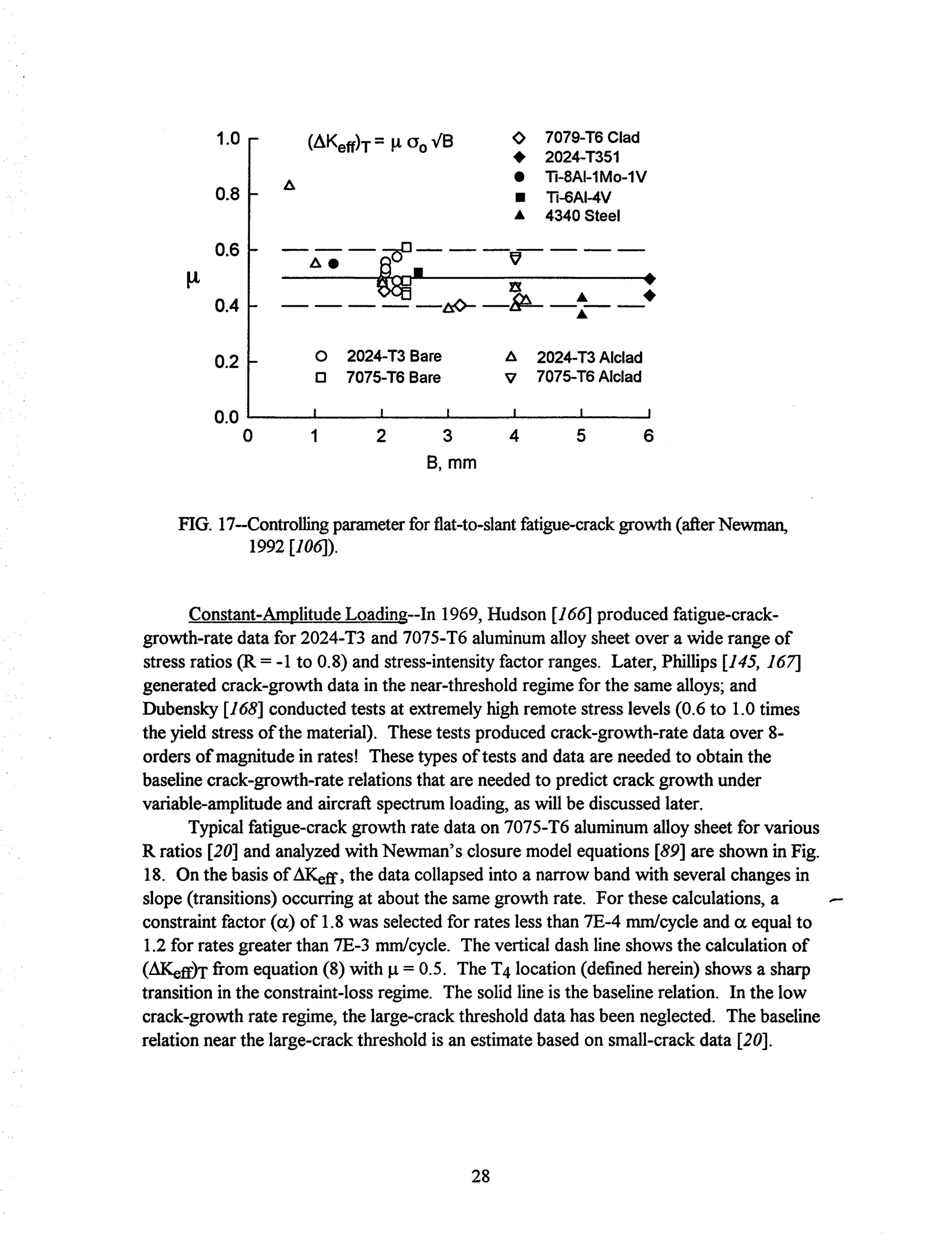 Nasa the merging of fatigue and fracture mechanics concepts | PDF