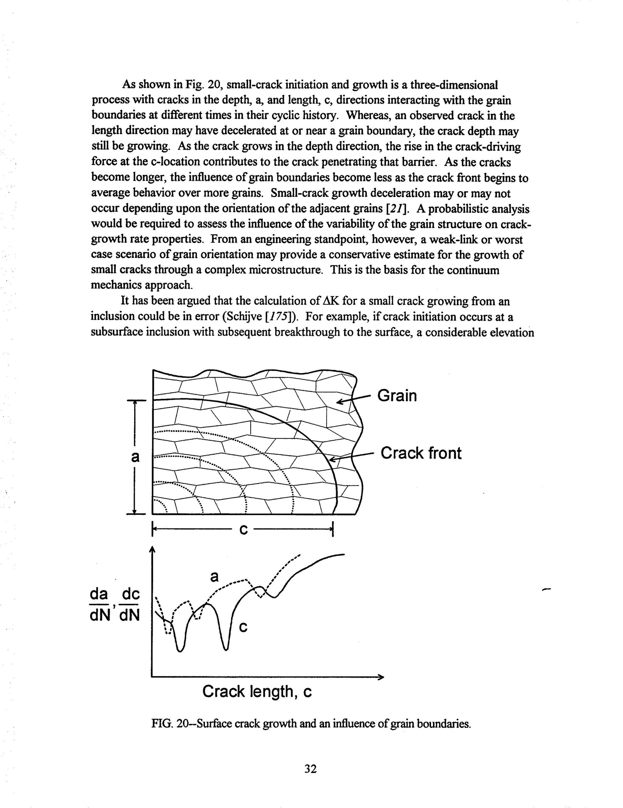 Nasa the merging of fatigue and fracture mechanics concepts | PDF