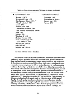 Nasa the merging of fatigue and fracture mechanics concepts | PDF