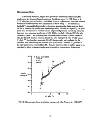 Nasa the merging of fatigue and fracture mechanics concepts | PDF