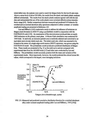 Nasa the merging of fatigue and fracture mechanics concepts | PDF