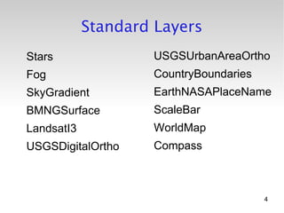 Nasa World Wind For Java (by Fabrizio Giudici) | PDF | 3-D Graphics ...