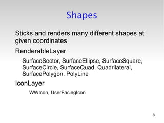 Nasa World Wind For Java (by Fabrizio Giudici) | PDF | 3-D Graphics ...