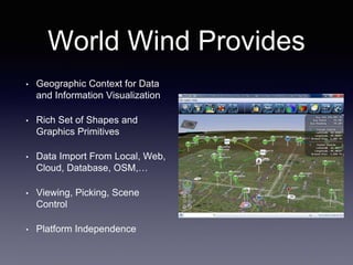 NASA WorldWind | PPTX