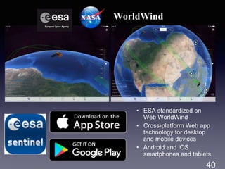 Nasa World Wind