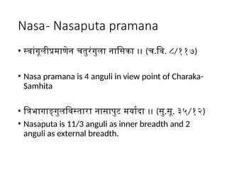 Nasa-WPS Office ayurveda anatomy of nasa .pptx
