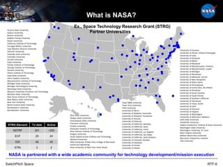 Nasa #1 | PPT