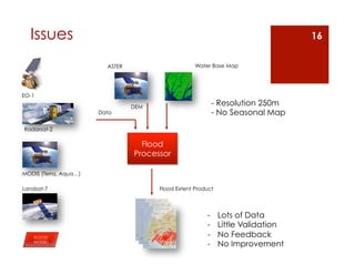 Nasa aip5.pptx | Cloud Computing | Internet