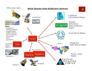 Nasa aip5.pptx | Cloud Computing | Internet