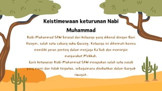 Nasab dan keluarga Nabi Muhammad SAW_20241017_145856_0000.pdf
