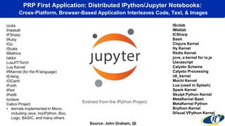 Creating a Science-Driven Big Data Superhighway | PPTX | Computer Networking | Computing