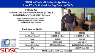 Creating a Science-Driven Big Data Superhighway | PPTX | Computer Networking | Computing