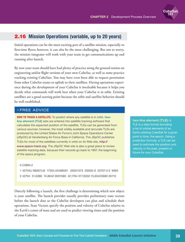 Nasa csli cubesat 101 | PDF | Space and Astronomy | Science