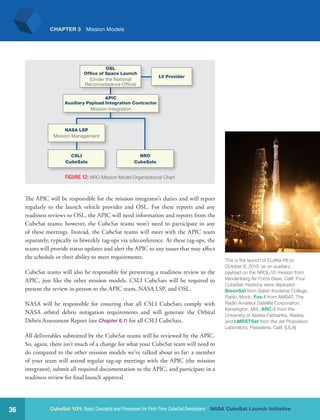Nasa csli cubesat 101 | PDF