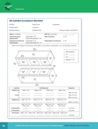 Nasa csli cubesat 101 | PDF